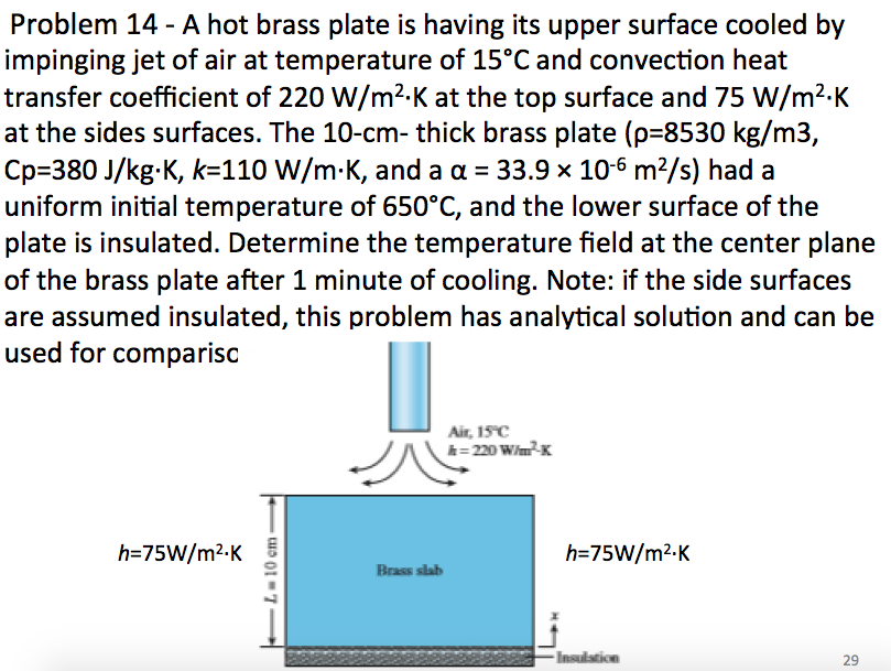 A hot brass plate is having its upper surface cooled | Chegg.com