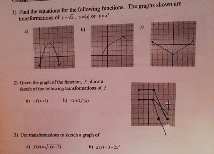 Solved Find the equations for the following functions. The | Chegg.com