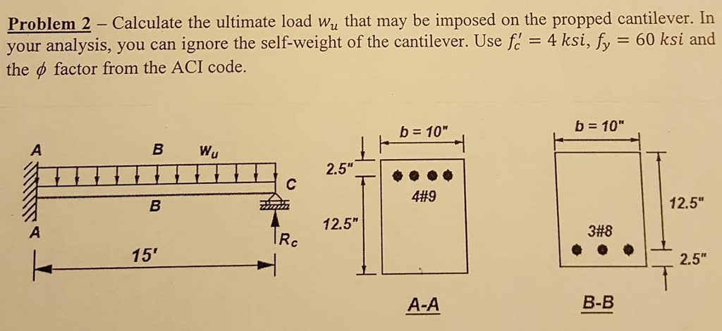 Solved Calculate the ultimate load w_u that may be imposed | Chegg.com