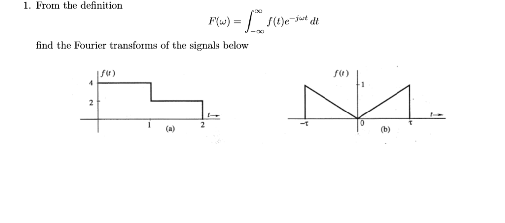 Solved 1. From the definition F(u) | f(t)e-jwt dt = find the | Chegg.com