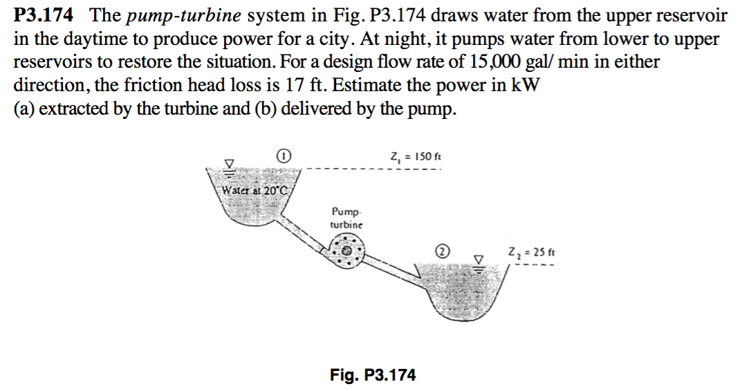 Solved The pump-turbine system in Fig. P3.174 draws water | Chegg.com