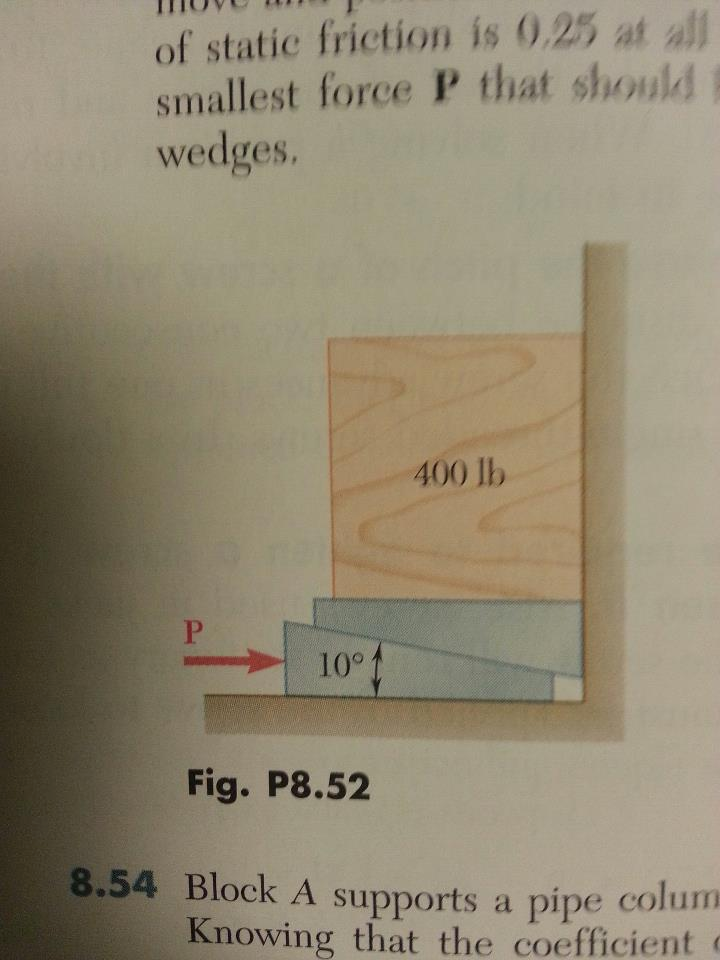 Solved Two 10 degree wedges of negligible weight are used to | Chegg.com