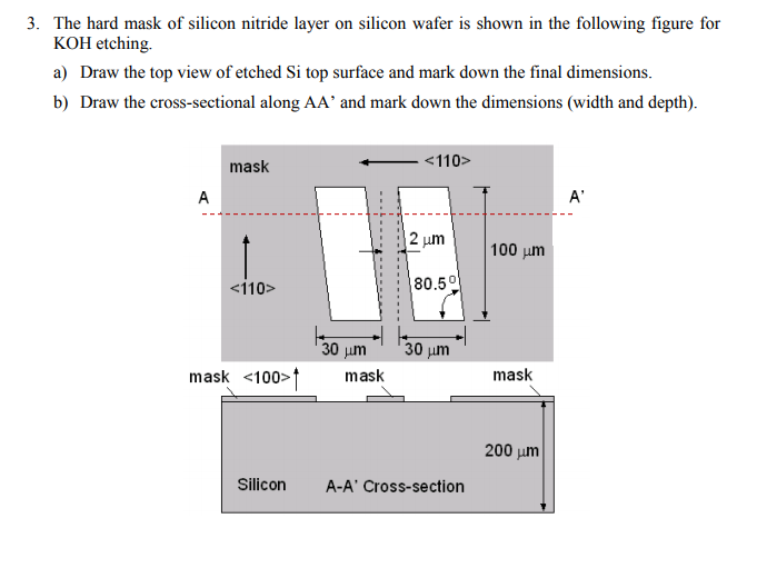 Solved 3. The hard mask of silicon nitride layer on silicon | Chegg.com