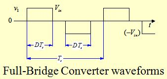 Solved This is part of an assignment for my Power | Chegg.com