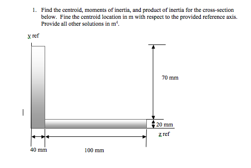 Solved Find the centroid, moments of inertia, and product of | Chegg.com