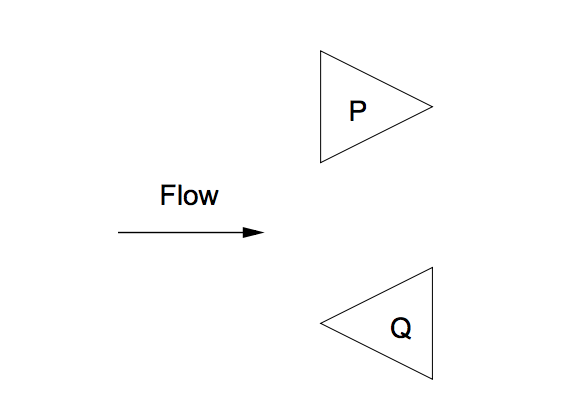 Solved The picture below shows two identical triangular | Chegg.com