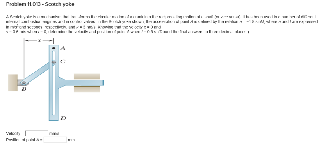 Solved A Scotch yoke is a mechanism that transforms the | Chegg.com