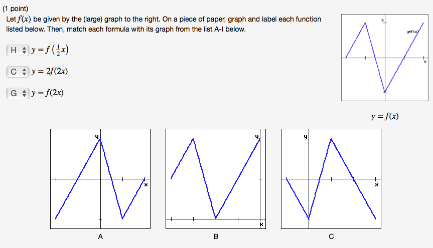 Solved 1 Point Let F X Be Given By The Large Graph To