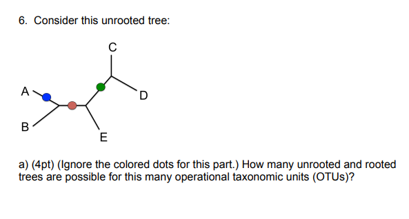 Solved 6. Consider this unrooted tree: a) (4pt) (Ignore the | Chegg.com