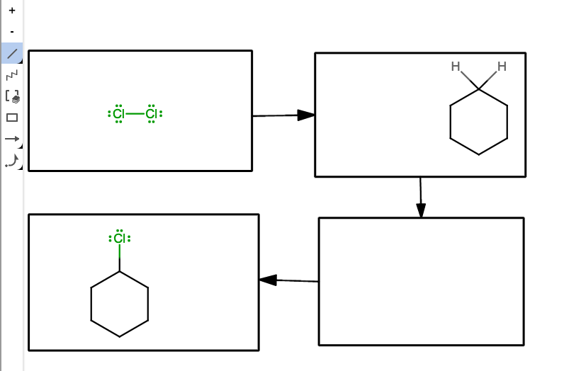 Solved Part A Construct a mechanism for the light-initiated | Chegg.com