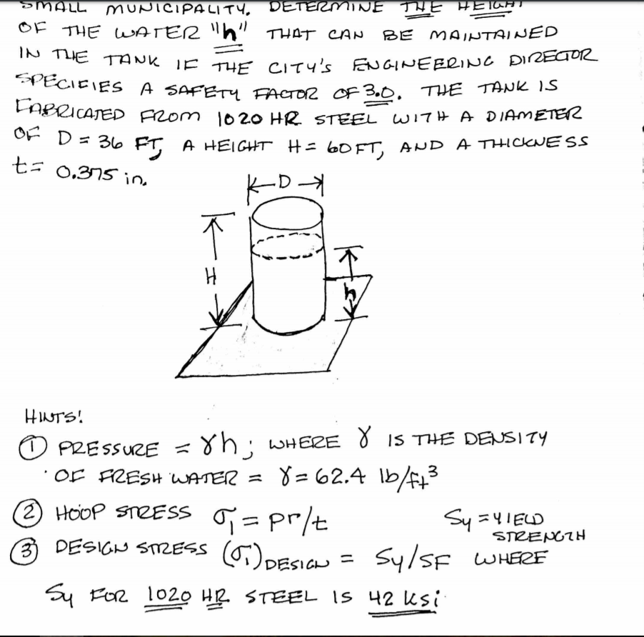 Solved SMALL MUNICIPALITY. DETERMINE THE HEIGHT OF THE WATER | Chegg.com