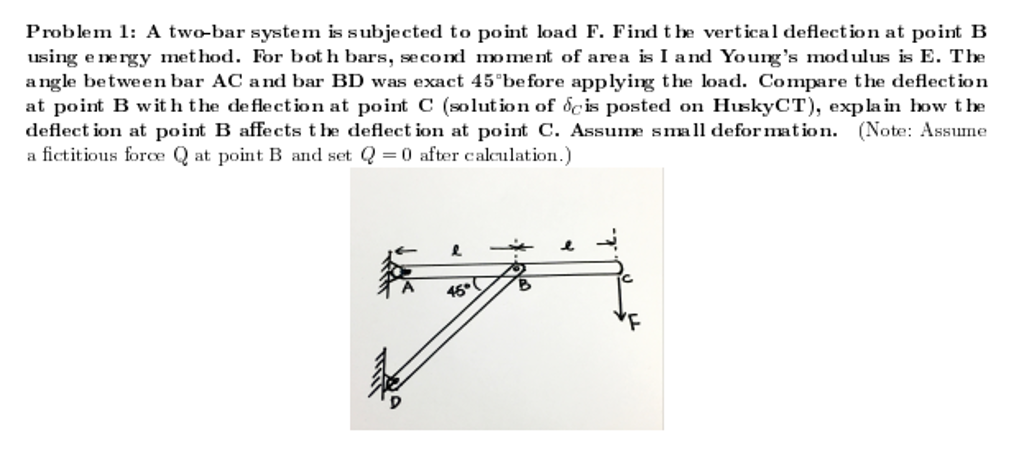 A two-bar system is subjected to point load F. Find | Chegg.com