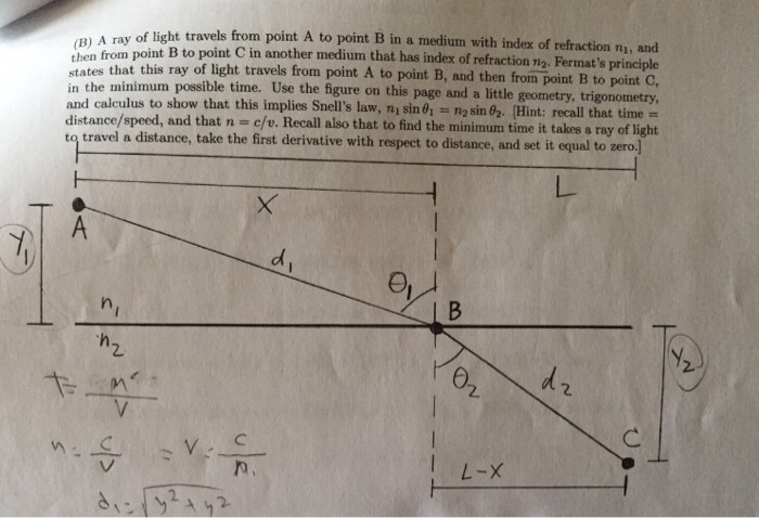 Solved A ray of light travels from point A to point B in a | Chegg.com