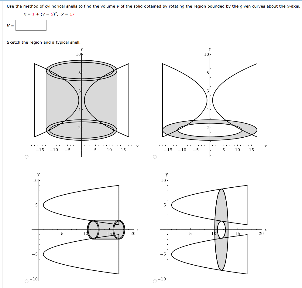 Solved Use the method of cylindrical shells to find the | Chegg.com