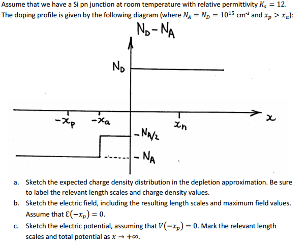 Assume that we have a Si pn junction at room | Chegg.com