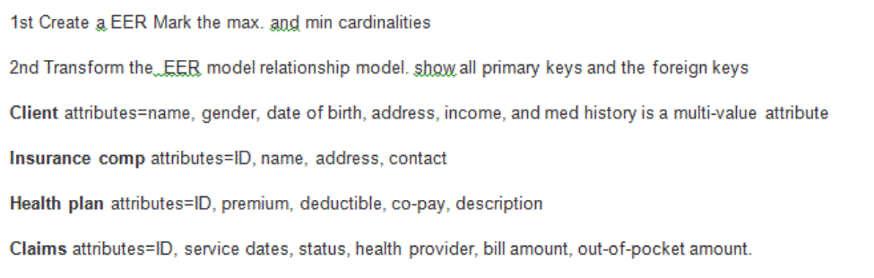 Solved Create a -E-r or EER model. Marking the max and min | Chegg.com