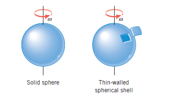 Solved Two spheres are each rotating at an angular speed of | Chegg.com