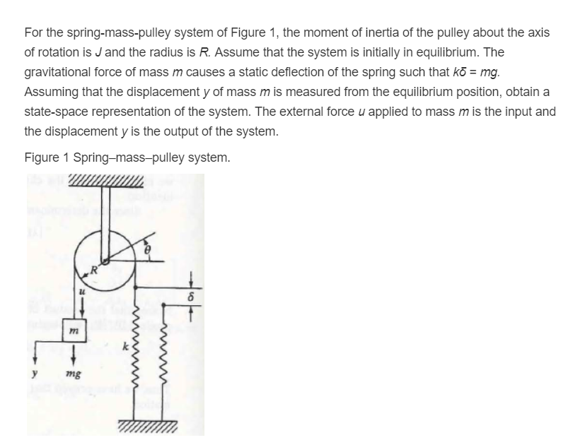 Solved For the spring-mass-pulley system of Figure 1, the | Chegg.com