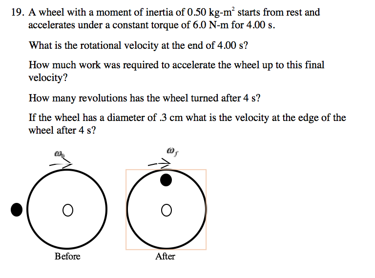 Solved 19. A wheel with a moment of inertia of 0.50 kg-m2 | Chegg.com