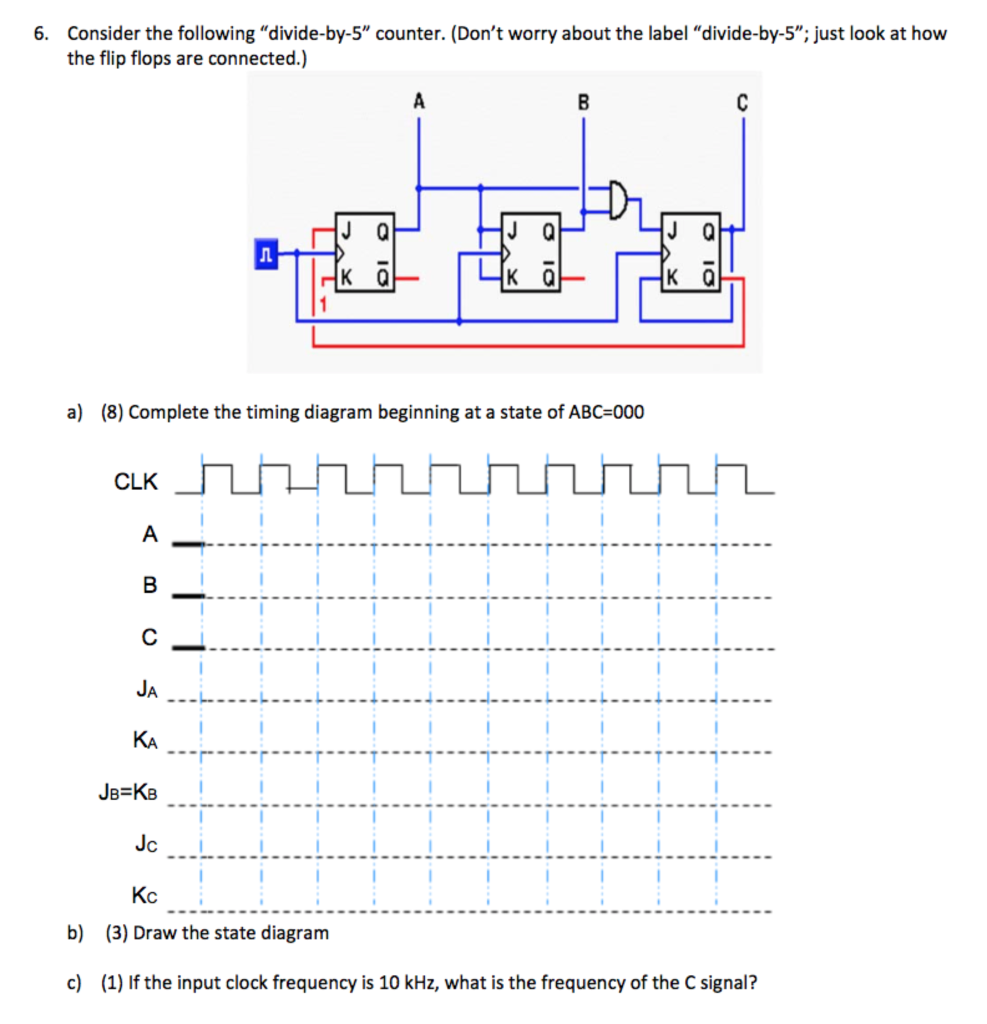 Solved 6. Consider the following "divide-by-5" counter. | Chegg.com