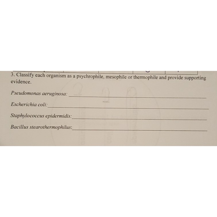 Solved lassify each organism as a psychrophile, mesophile or | Chegg.com