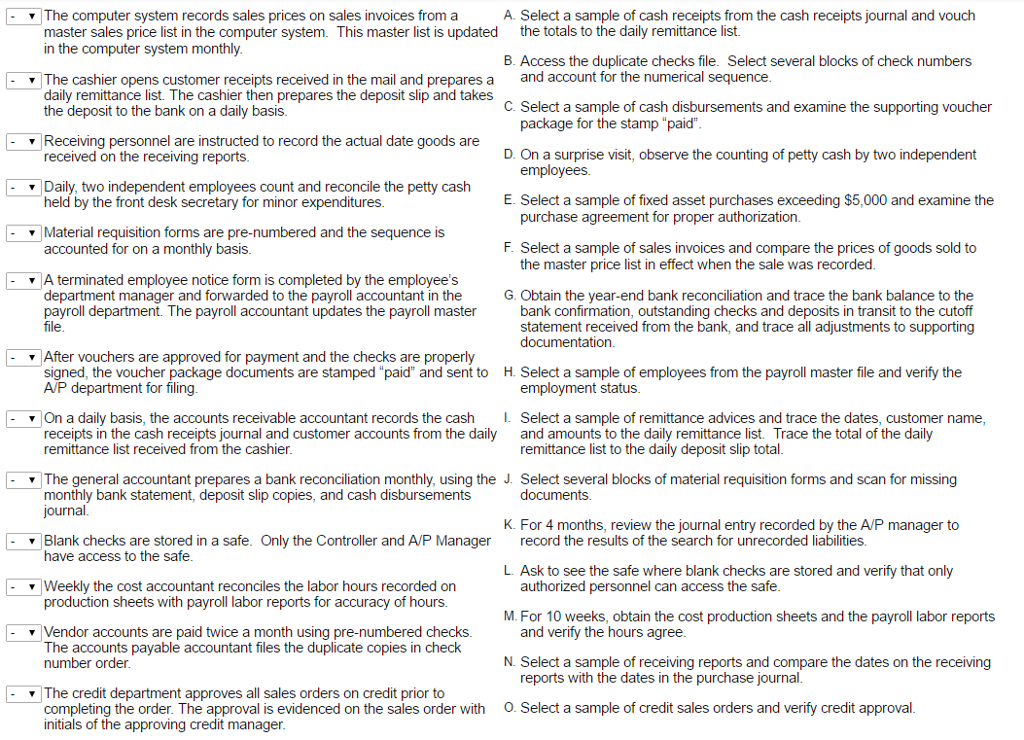 Solved This part consists of matching internal controls. | Chegg.com