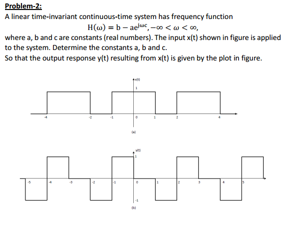 Solved Problem 2 A Linear Time Invariant Continuous Time 4512