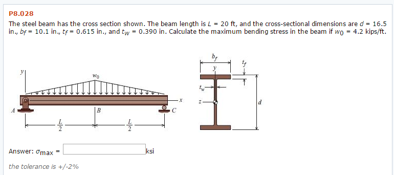 Solved The steel beam has the cross section shown. The beam | Chegg.com