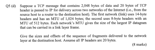 Q5 (a) Fig.Q5(a) shows an excerpt of the transmission | Chegg.com