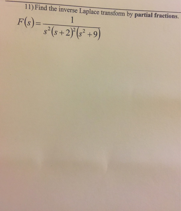 Solved Find the inverse Laplace transform by partial | Chegg.com