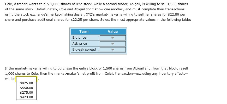 Solved The capital allocation process involves the transfer | Chegg.com