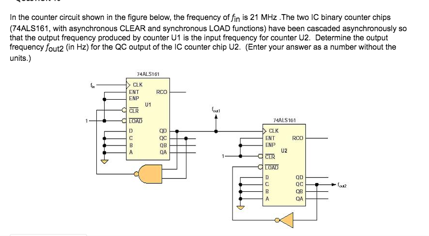 Solved In the counter circuit shown in the figure below, the | Chegg.com