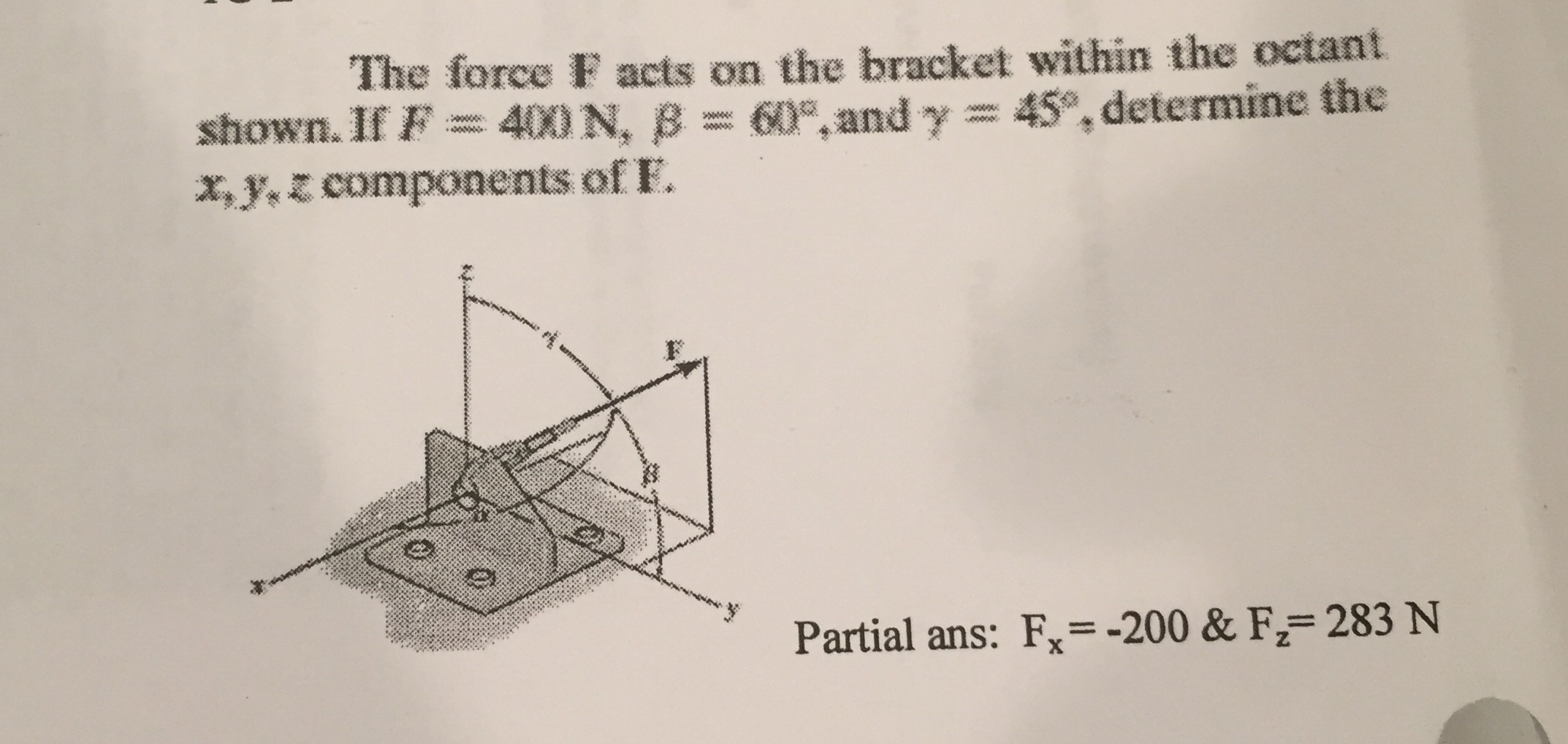 Solved The force F acts on the bracket within the octant | Chegg.com