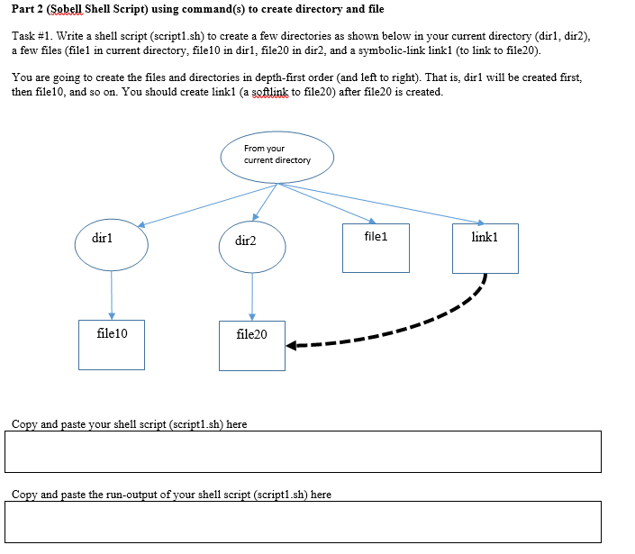 Solved (Sobell Shell Script) using command(s) to create | Chegg.com