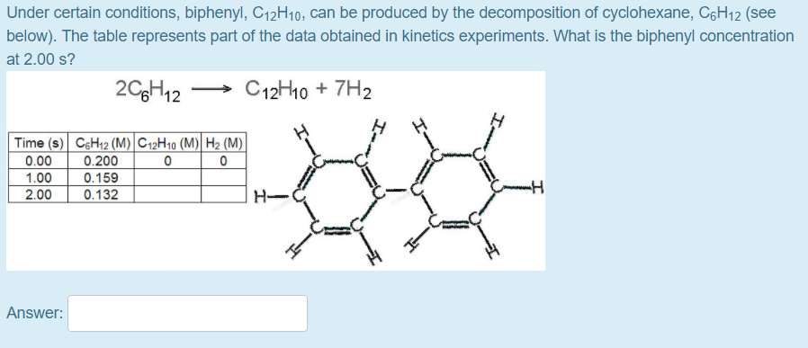 Solved Under certain conditions, biphenyl, C12H10, can be | Chegg.com