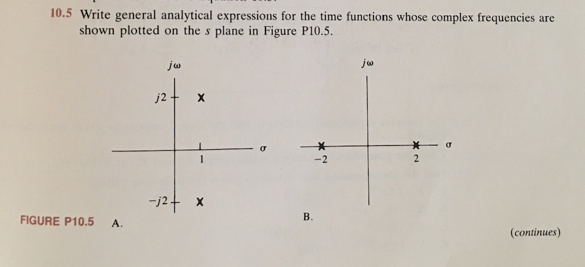 Solved Write general analytical expressions for the time | Chegg.com