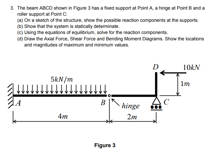 Solved The beam ABCD shown in Figure 3 has a fixed support | Chegg.com