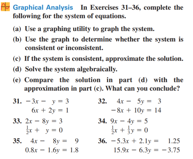 Solved Graphical Analysis In Exercises 31 36 Complete The