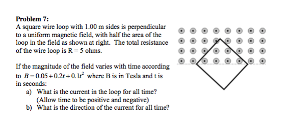 Solved A square wire loop with 1.00 m sides is perpendicular | Chegg.com
