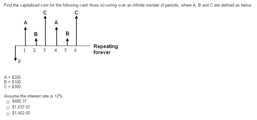 Solved Find the capitalized cost for the following cash | Chegg.com