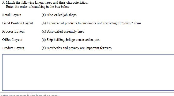 Solved & Match the following layout types and their | Chegg.com
