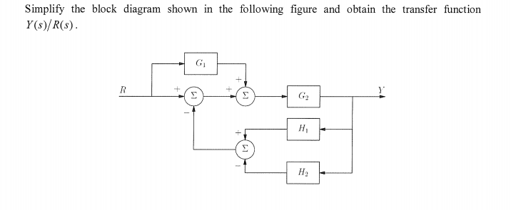 Solved Simplify the block diagram shown in the following | Chegg.com