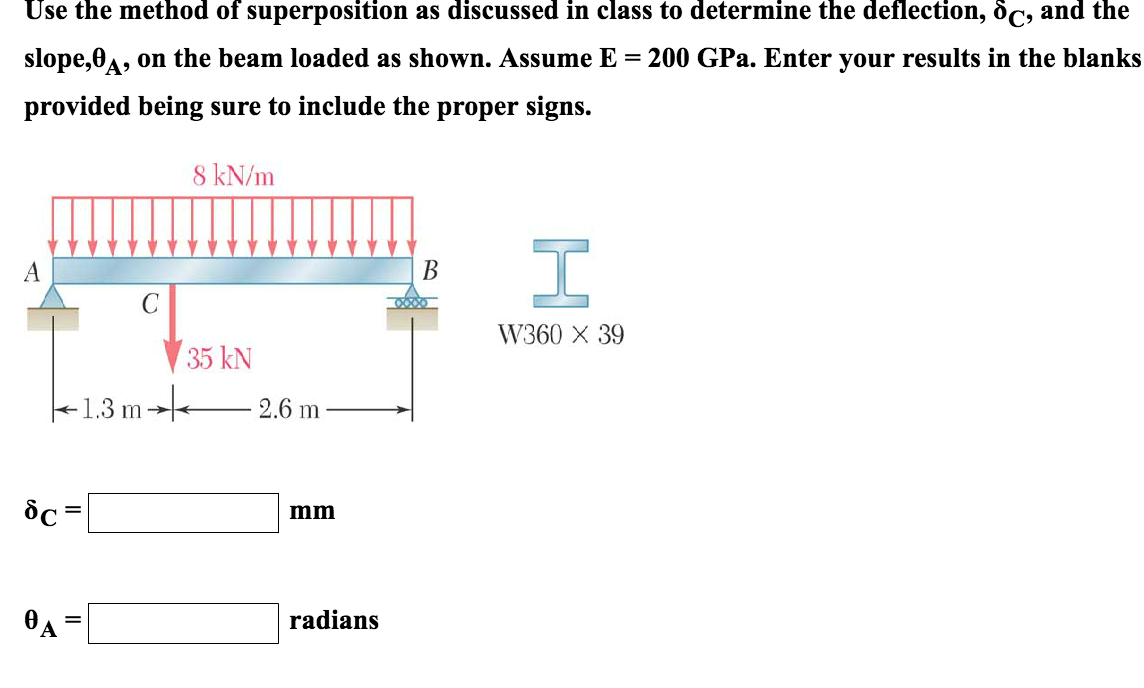 Solved Use the method of superposition as discussed in class | Chegg.com