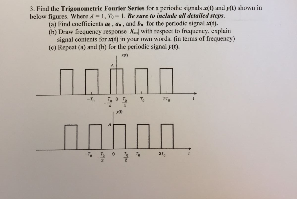 Solved Find the Trigonometric Fourier Series for a periodic | Chegg.com