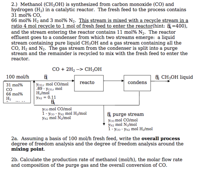 2.) Methanol (CH3OH) is synthesized from carbon | Chegg.com