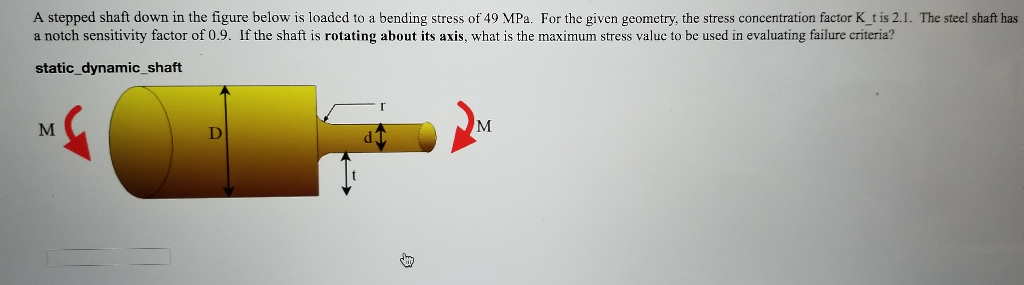 Solved A stepped shaft down in the figure below is loaded to | Chegg.com