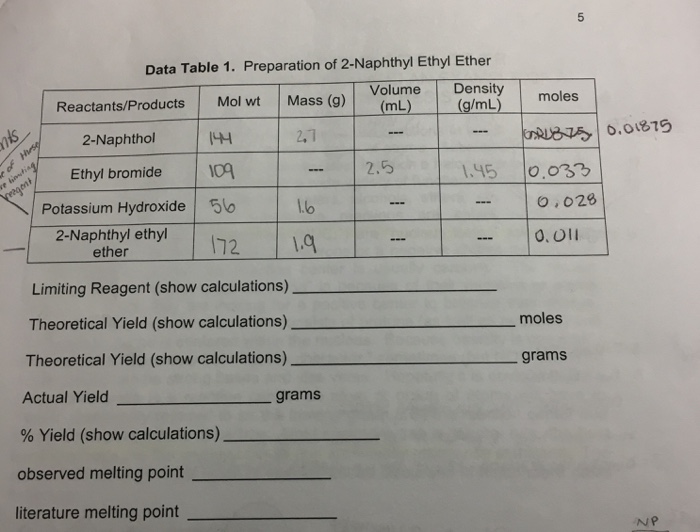 Solved Limiting Reagent (show calculations) Theoretical | Chegg.com