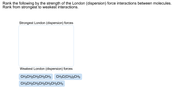 Solved Rank the following by the strength of the London | Chegg.com