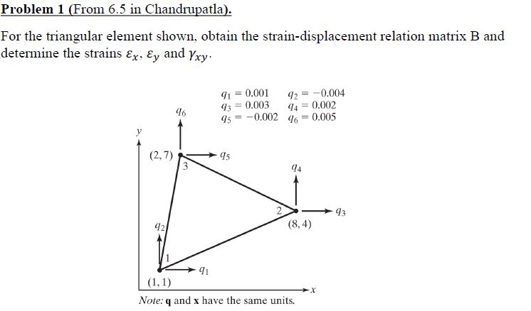 Solved For the triangular element shown, obtain the | Chegg.com