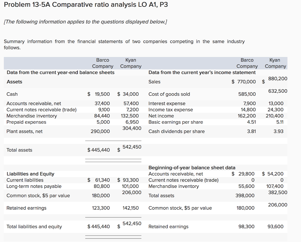 Solved Problem 13-5A Comparative ratio analysis LO A1, P3 | Chegg.com
